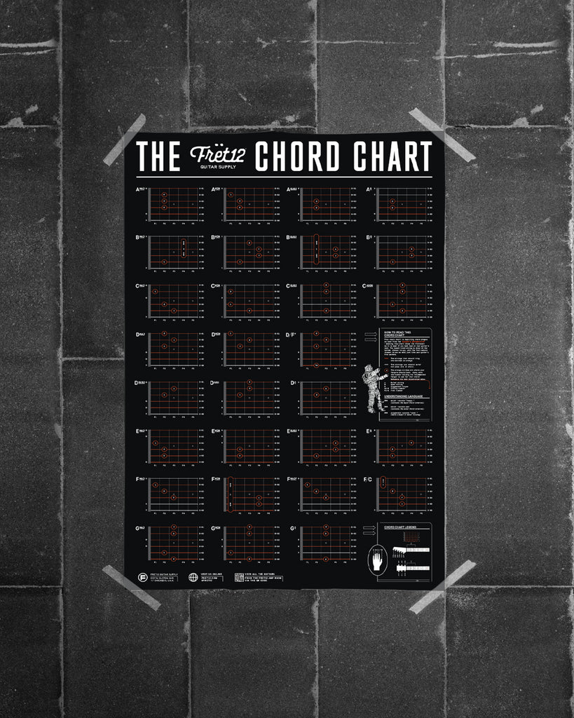 FRET12 CHORD CHART POSTER | FRET12